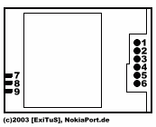 Nokia system connector pinouts - GSM-Forum